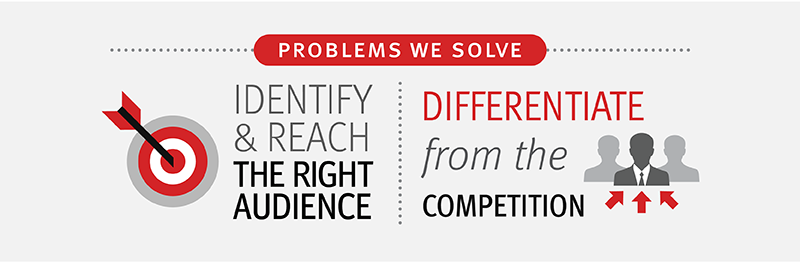 Home - Market Connections